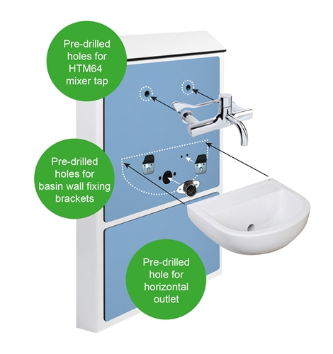 IPS Units | Medical IPS Handwashing Panels - Lime Kitchen & Bathroom