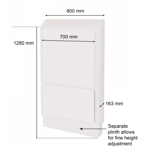IPS Units | Medical IPS Handwashing Panels - Lime Kitchen & Bathroom